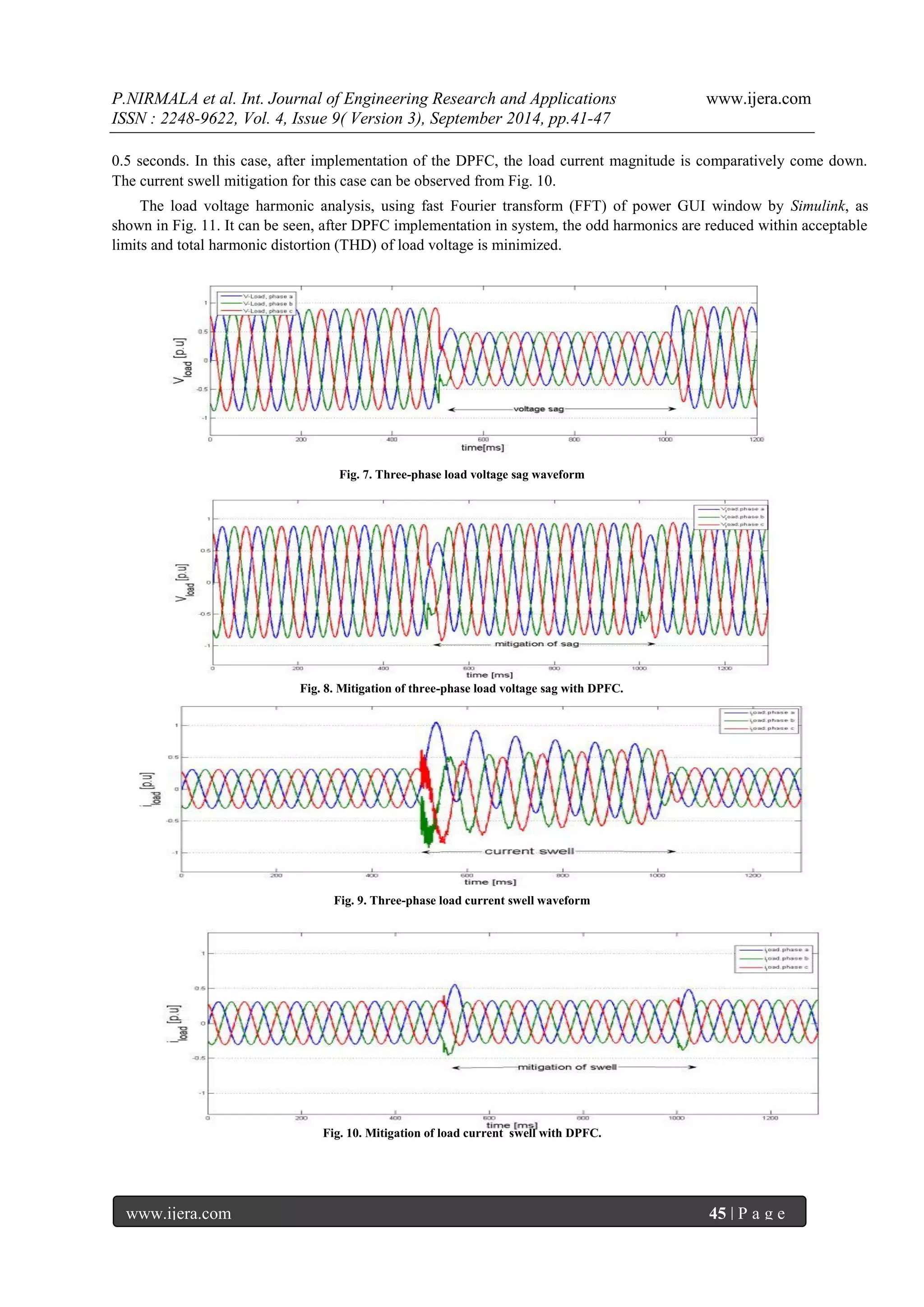 Power Quality Improvement And Mitigation Of Voltage Sag And Current Swell Using Distributed ...