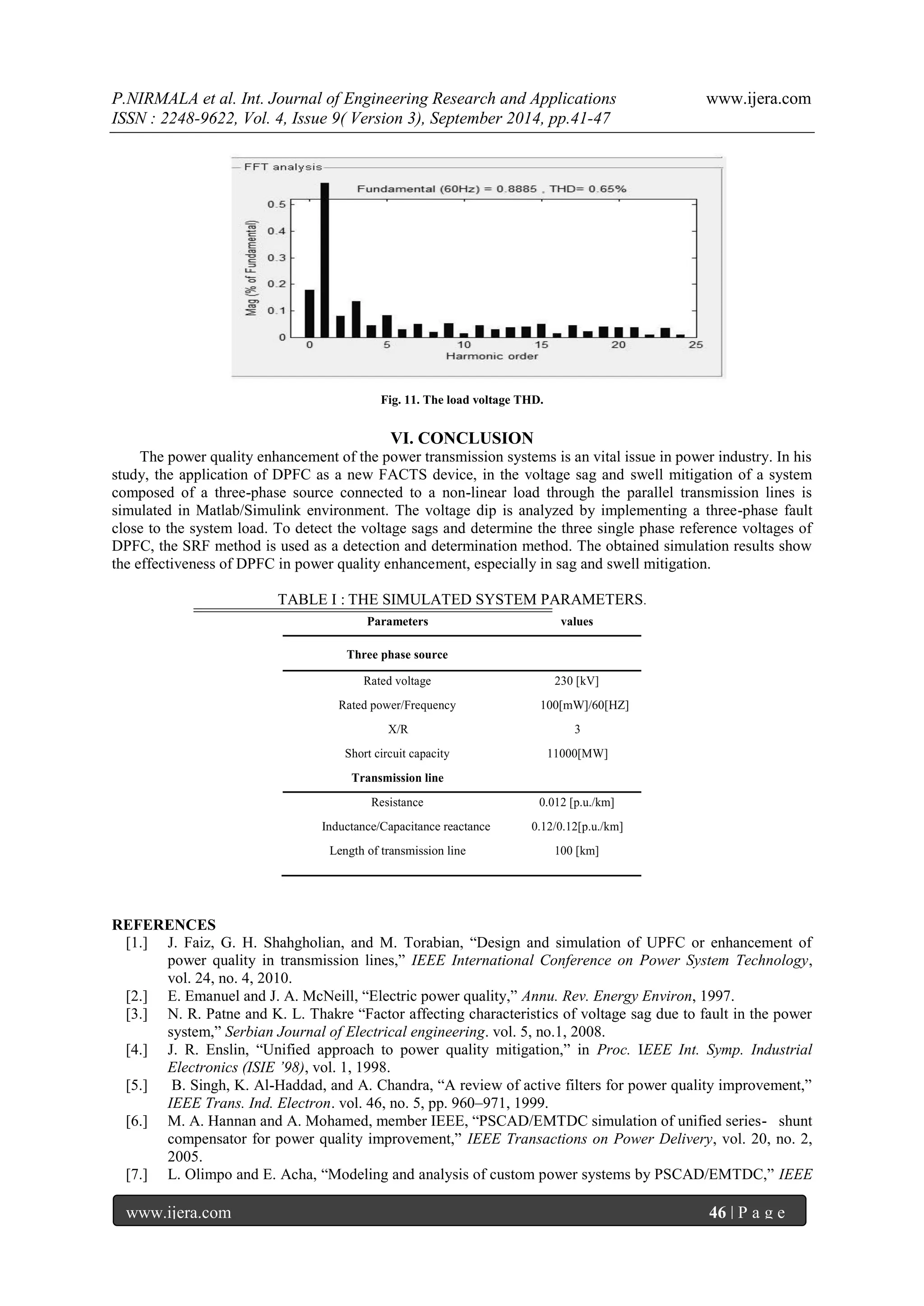 Power Quality Improvement And Mitigation Of Voltage Sag And Current Swell Using Distributed ...