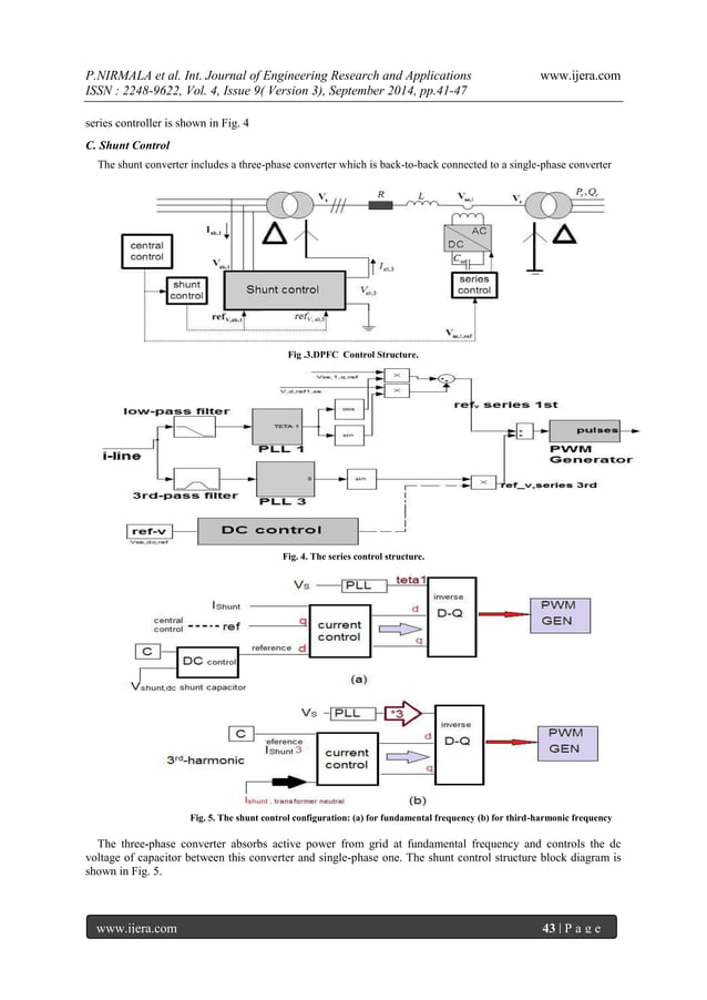 Power Quality Improvement And Mitigation Of Voltage Sag And Current Swell Using Distributed ...