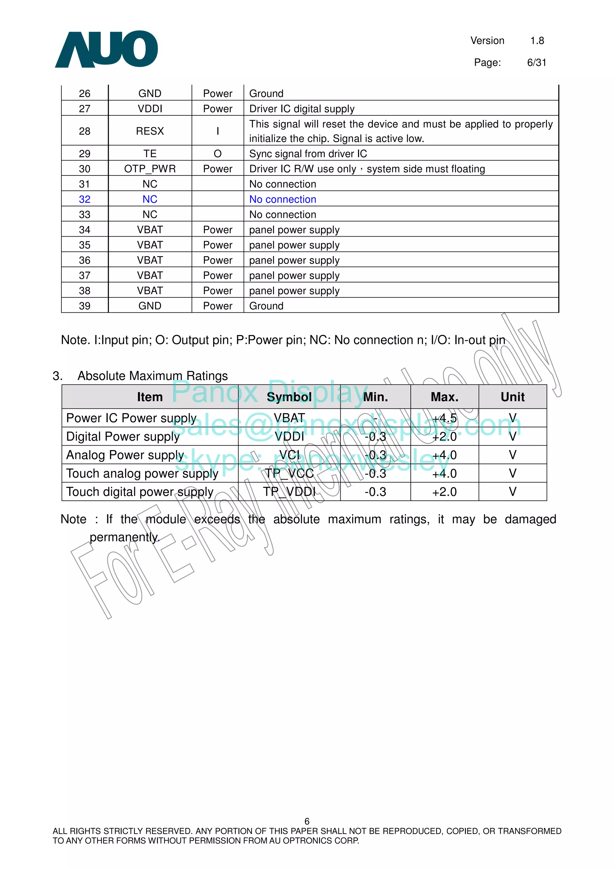 5.0 inch Amoled(720x1280) Datasheet | PDF