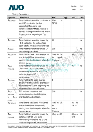 5.0 inch Amoled(720x1280) Datasheet | PDF