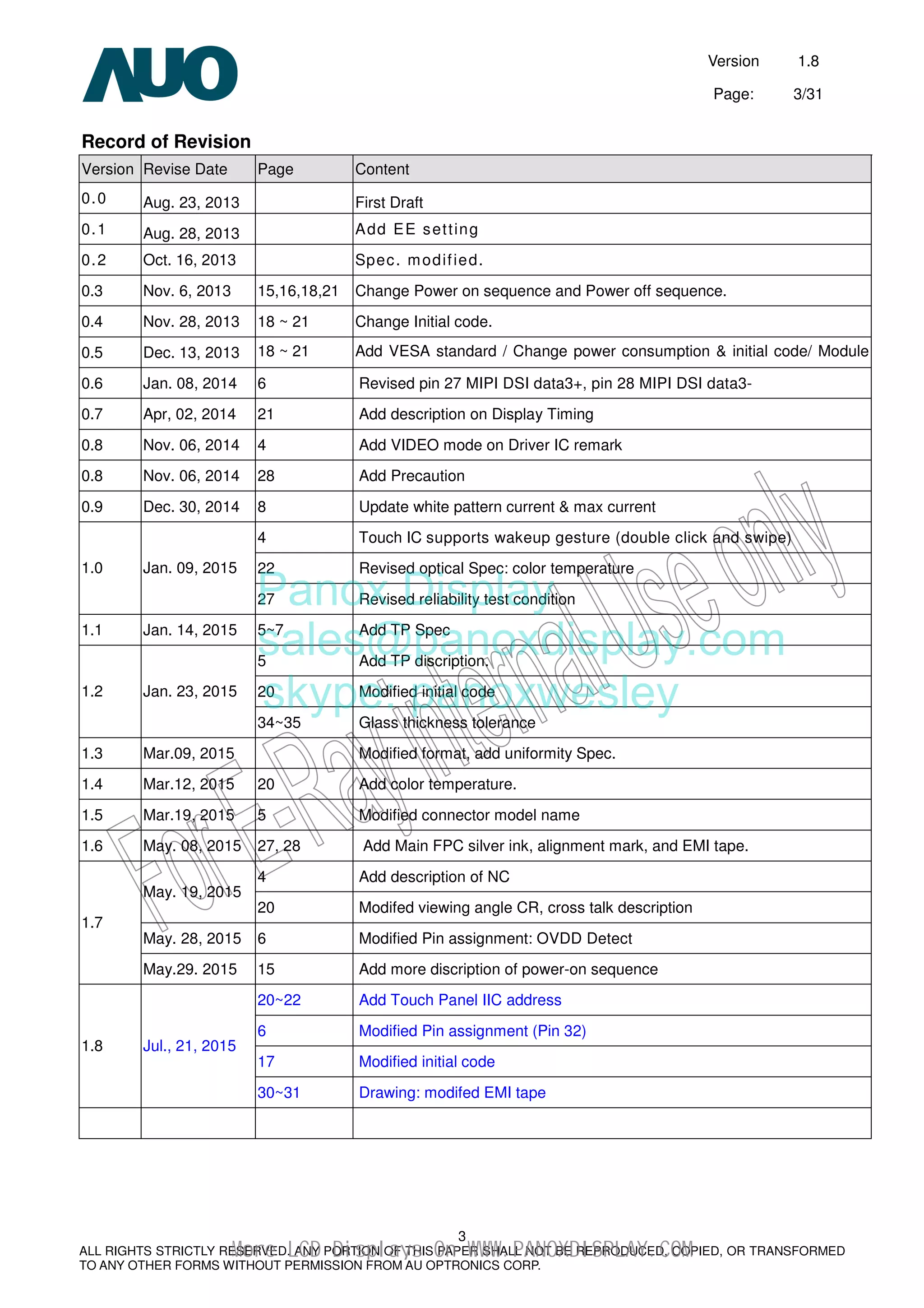 5.0 inch OLED 720x1280 MIPI Interface | PDF