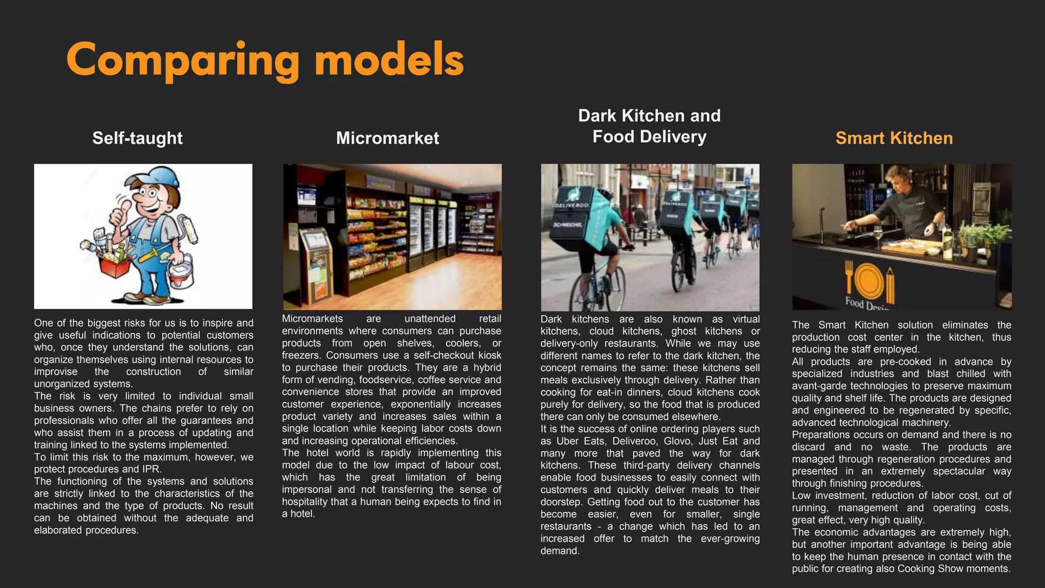 Smart Kitchen Design (English) | PPSX