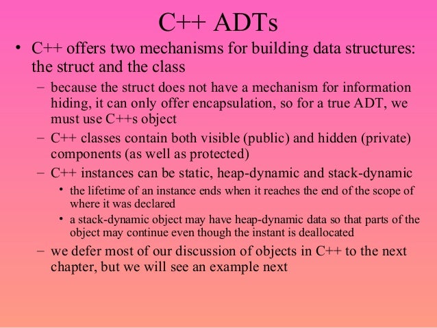 Abstract Data Types