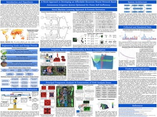 Research Poster | PDF