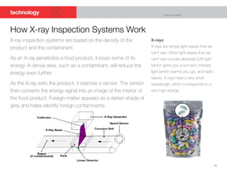 A Practical Guide to Metal Detection and X-ray Inspection of Food ...