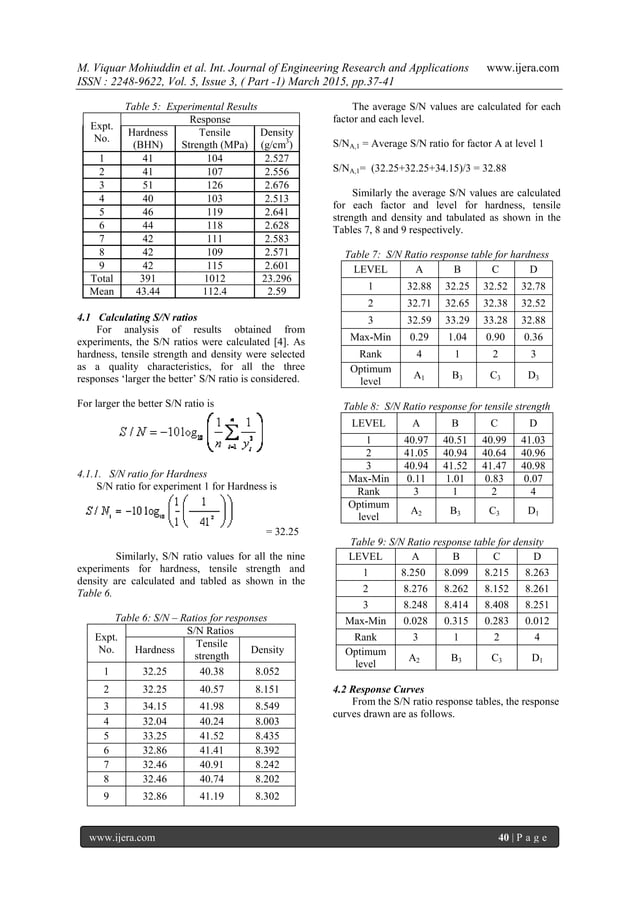 Effect of Composition of Sand Mold on Mechanical Properties and Density of Al-Alloy Casting ...