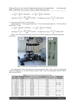 Experimental Analysis of Mechanical Properties on AA 6060 and 6061 ...