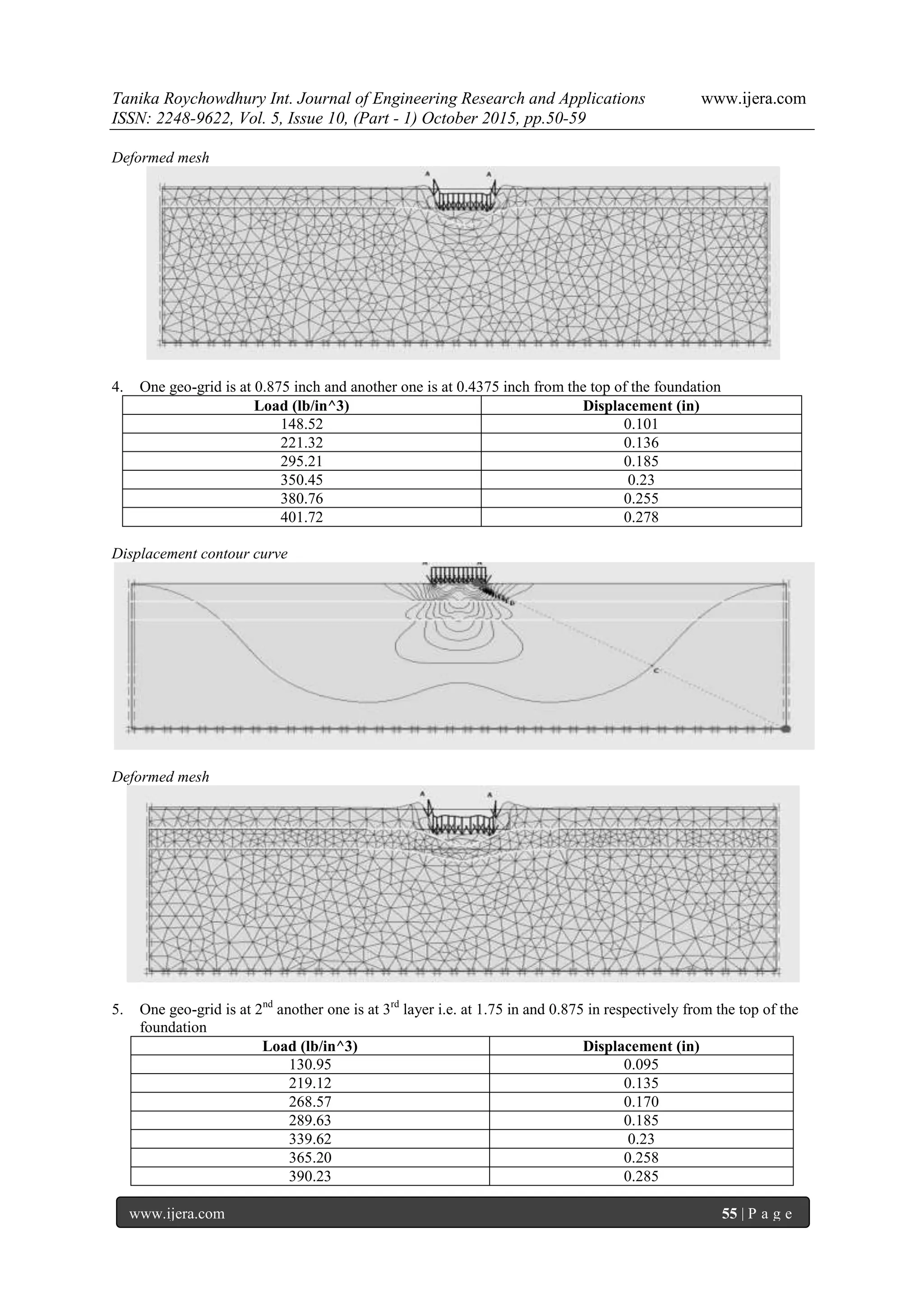 Numerical Modelling of Soil Improvement Using Geo-fabrics | PDF | Civil ...