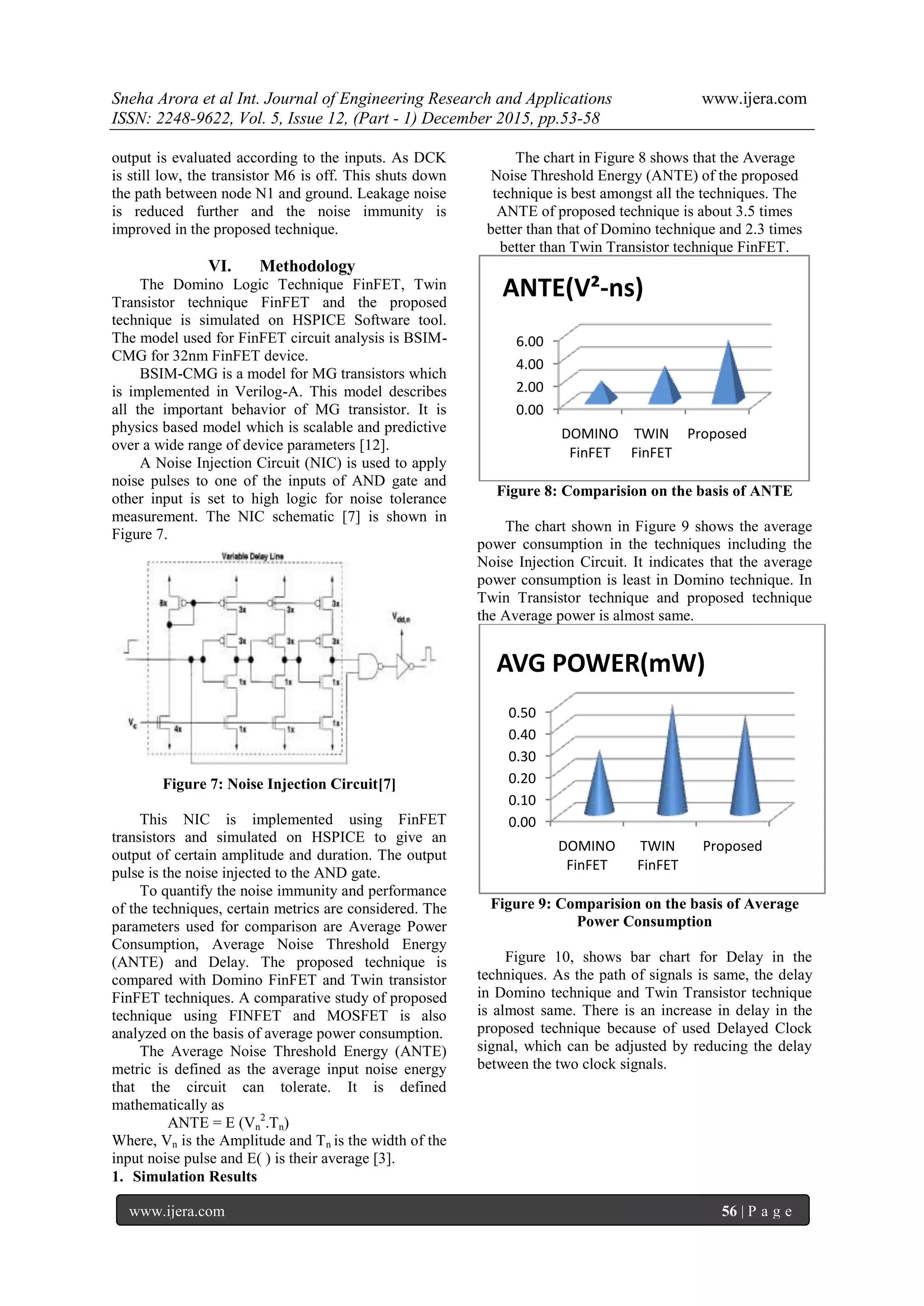 A Noise Tolerant and Low Power Dynamic Logic Circuit Using Finfet Technology | PDF