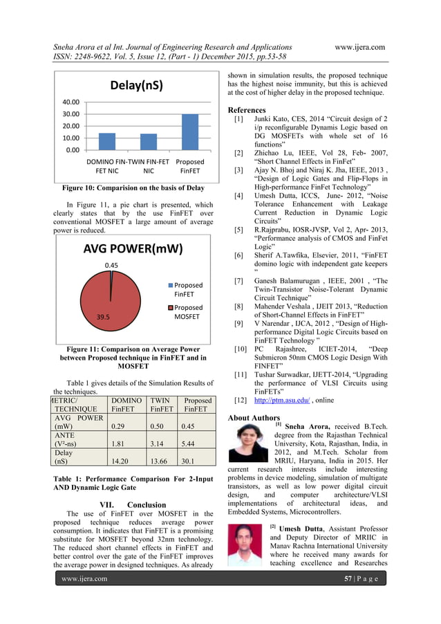 A Noise Tolerant and Low Power Dynamic Logic Circuit Using Finfet Technology | PDF