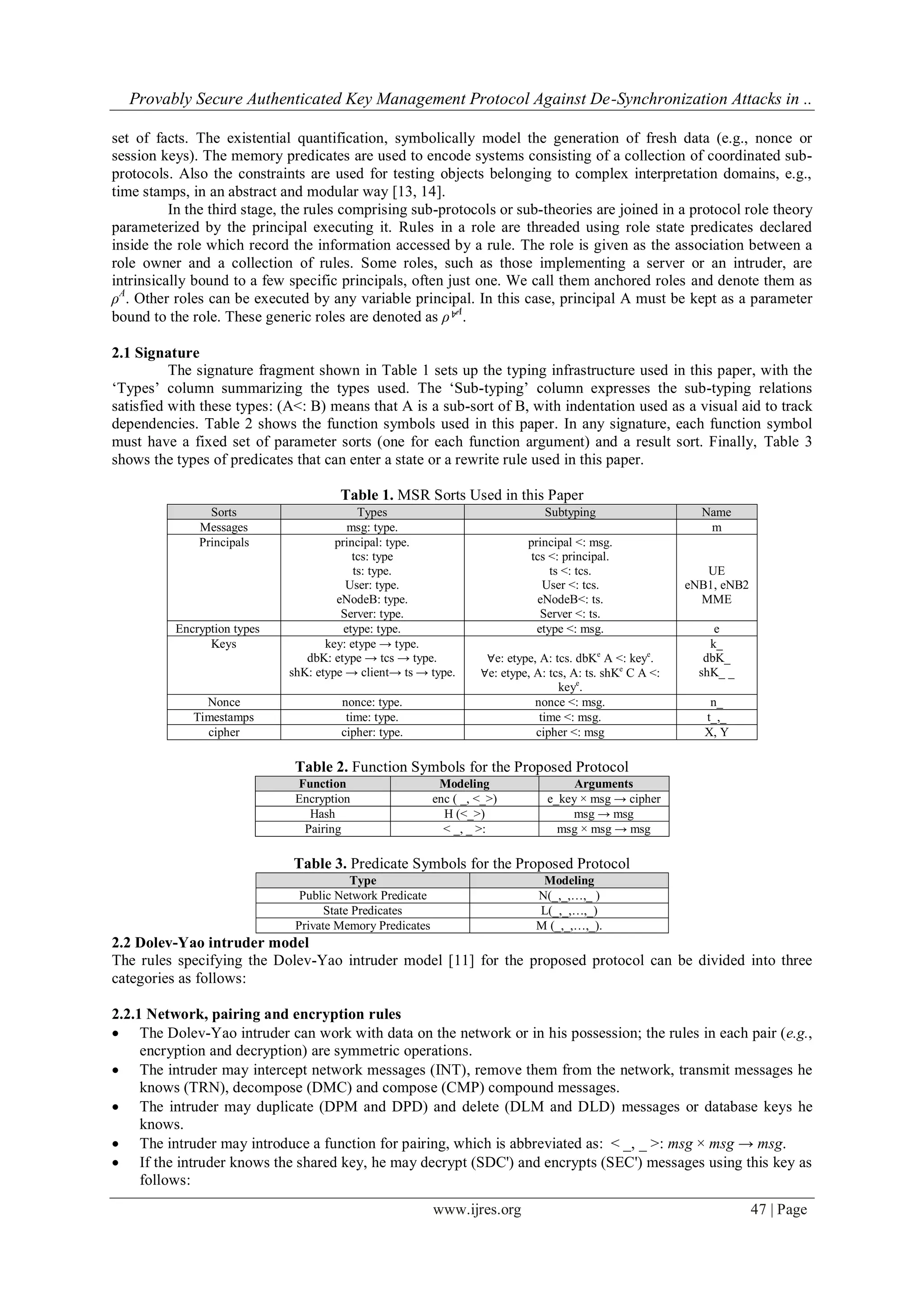 Provably Secure Authenticated Key Management Protocol Against De-Synchronization Attacks in the ...