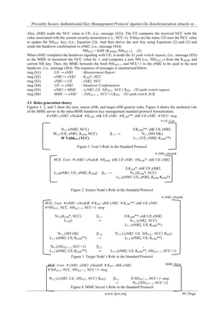 Provably Secure Authenticated Key Management Protocol Against De-Synchronization Attacks in the ...