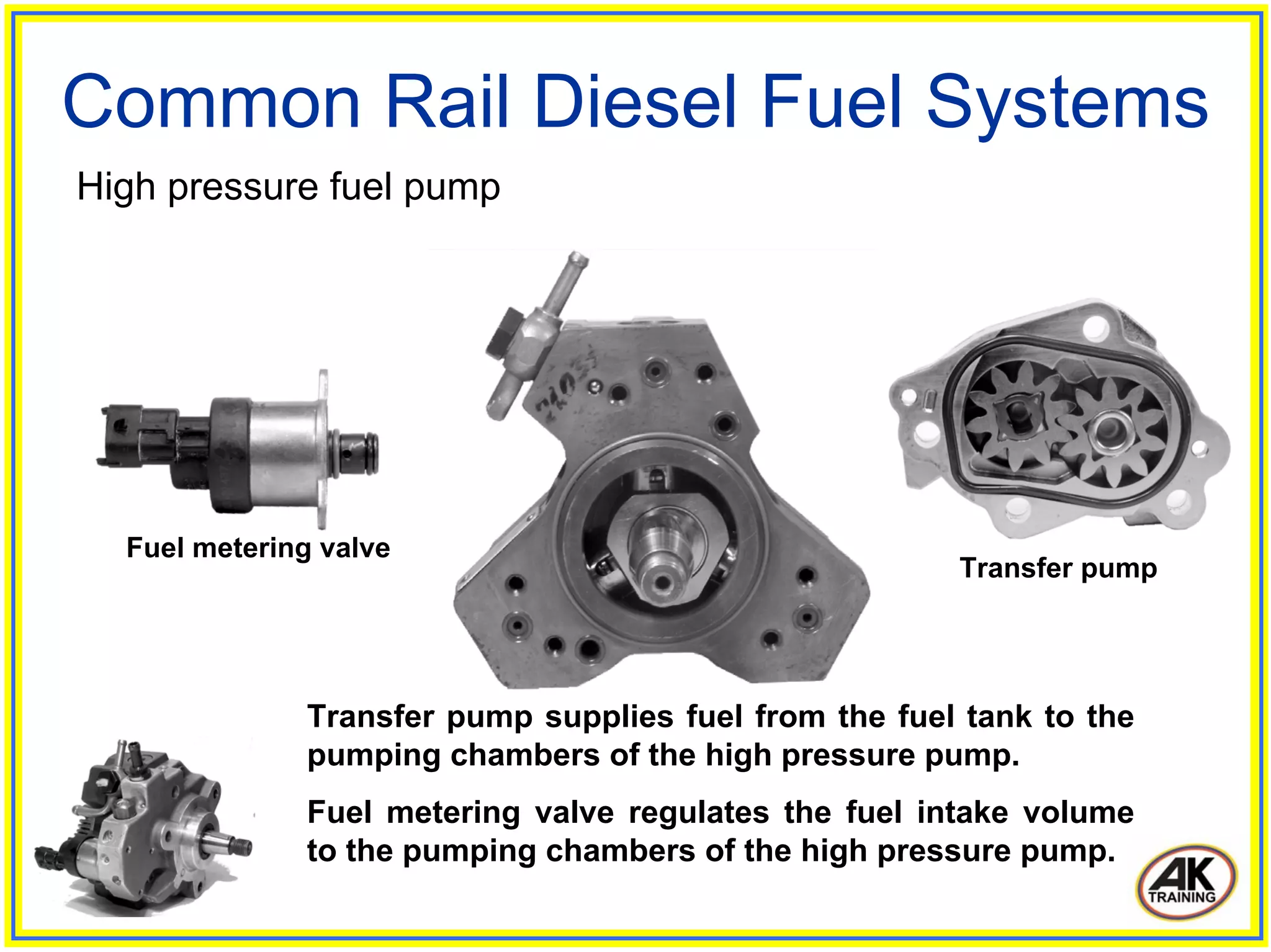 Common rail diesel fuel systems | PDF