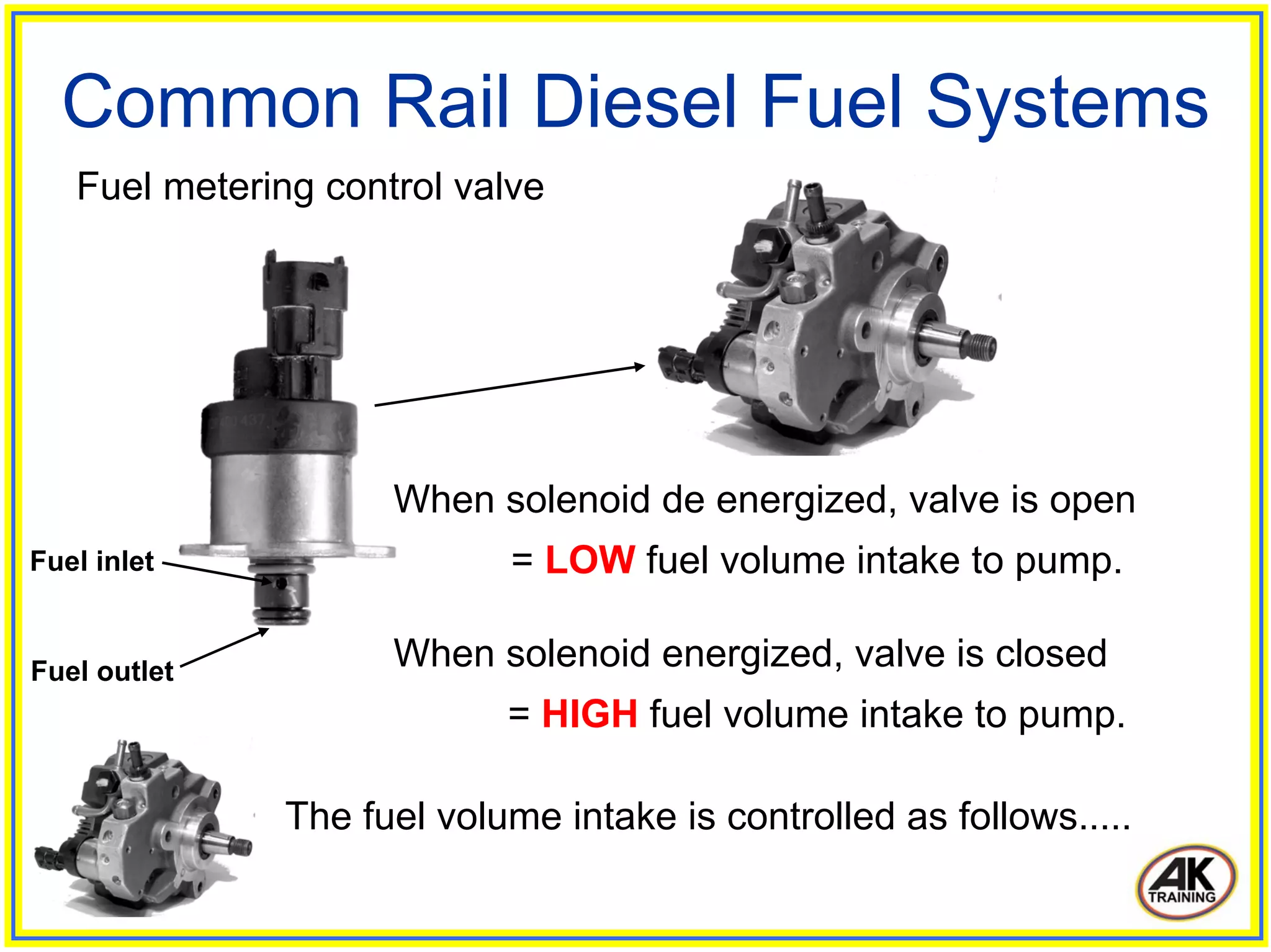 Common rail diesel fuel systems | PDF