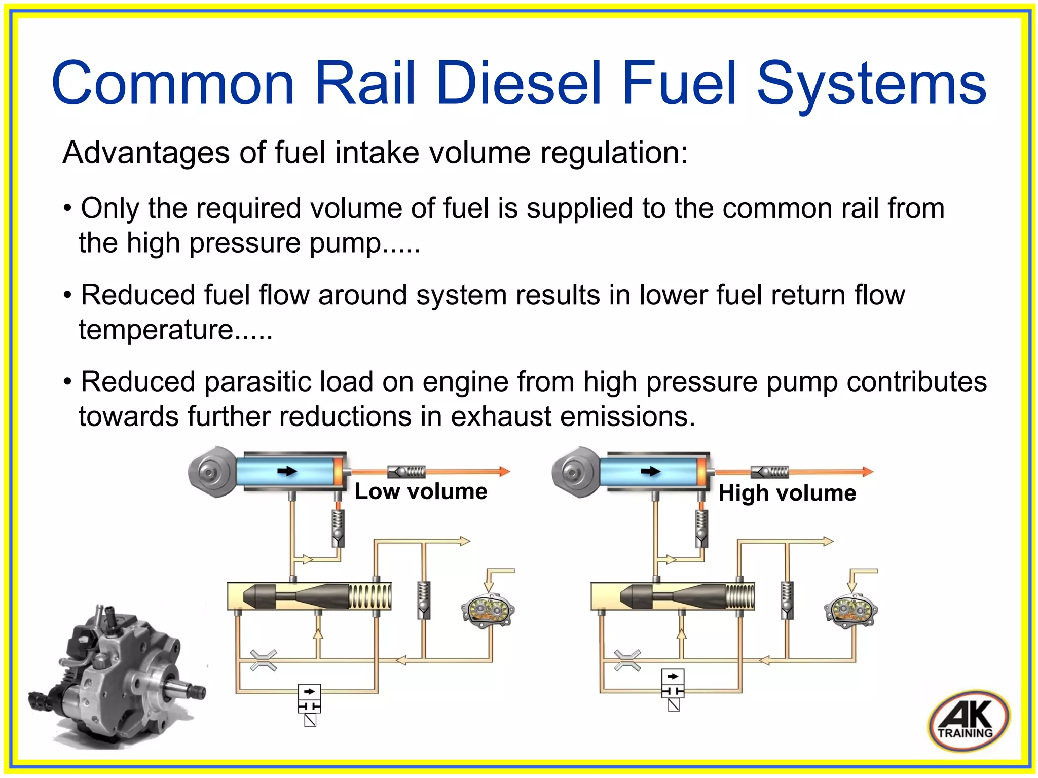 Common rail diesel fuel systems | PDF