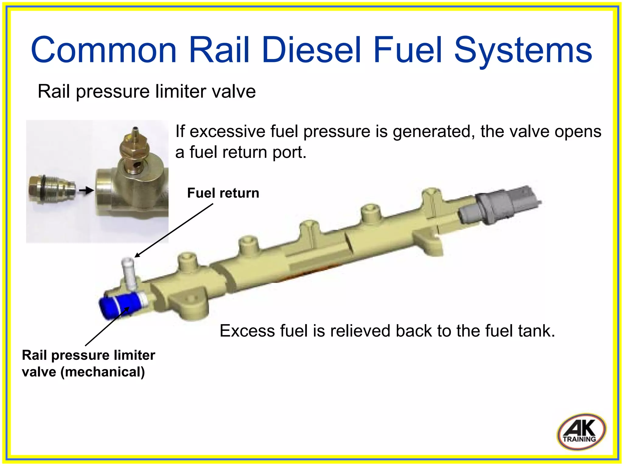 Common rail diesel fuel systems | PDF