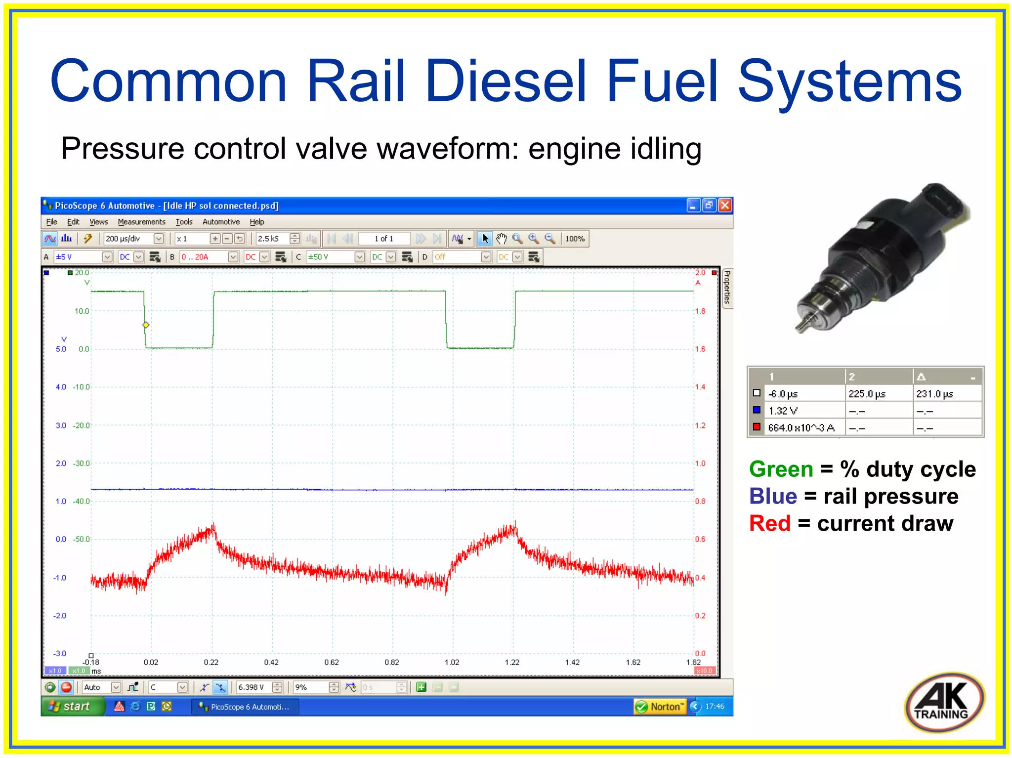 Common rail diesel fuel systems | PDF