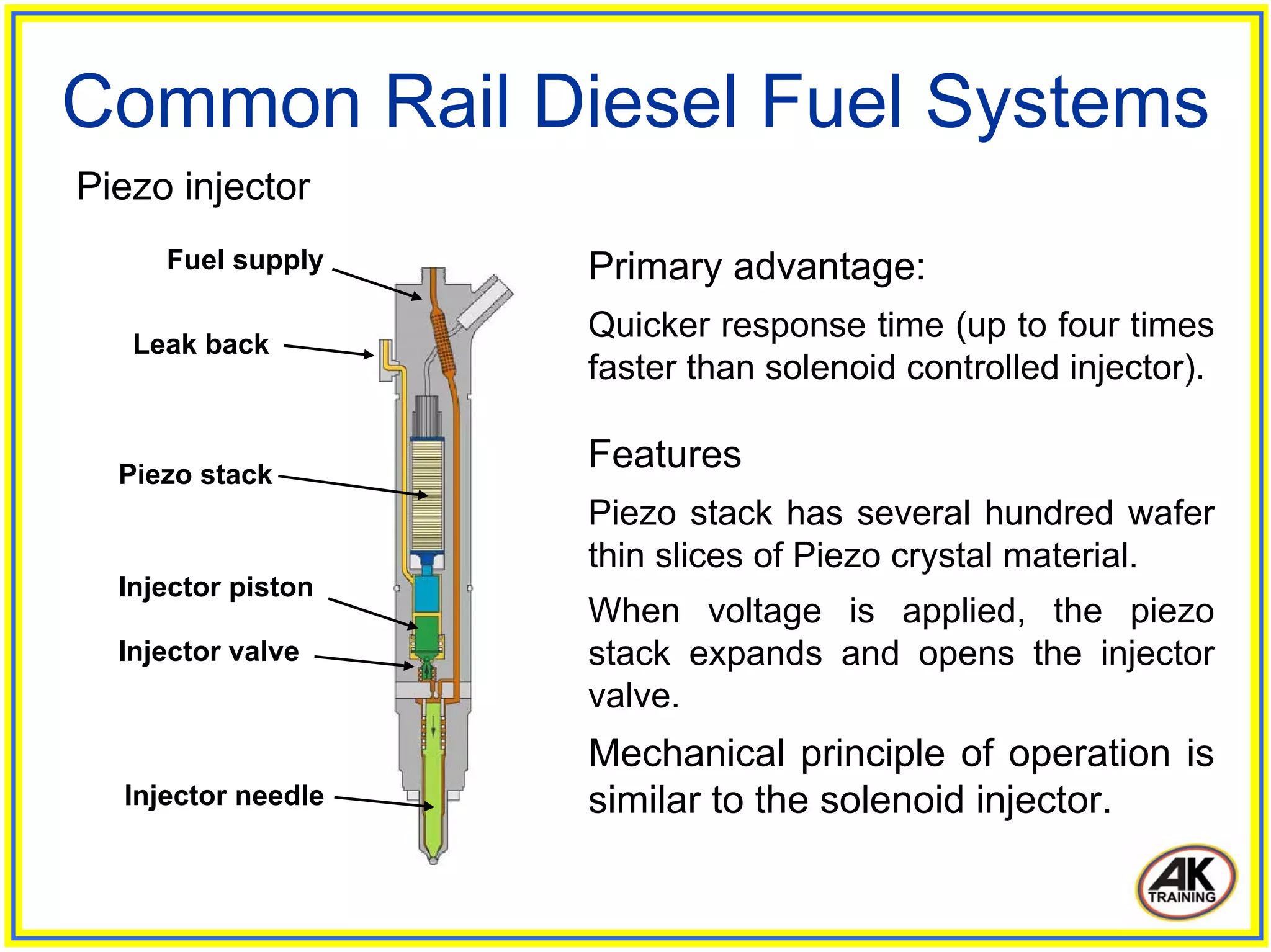 Common rail diesel fuel systems | PDF