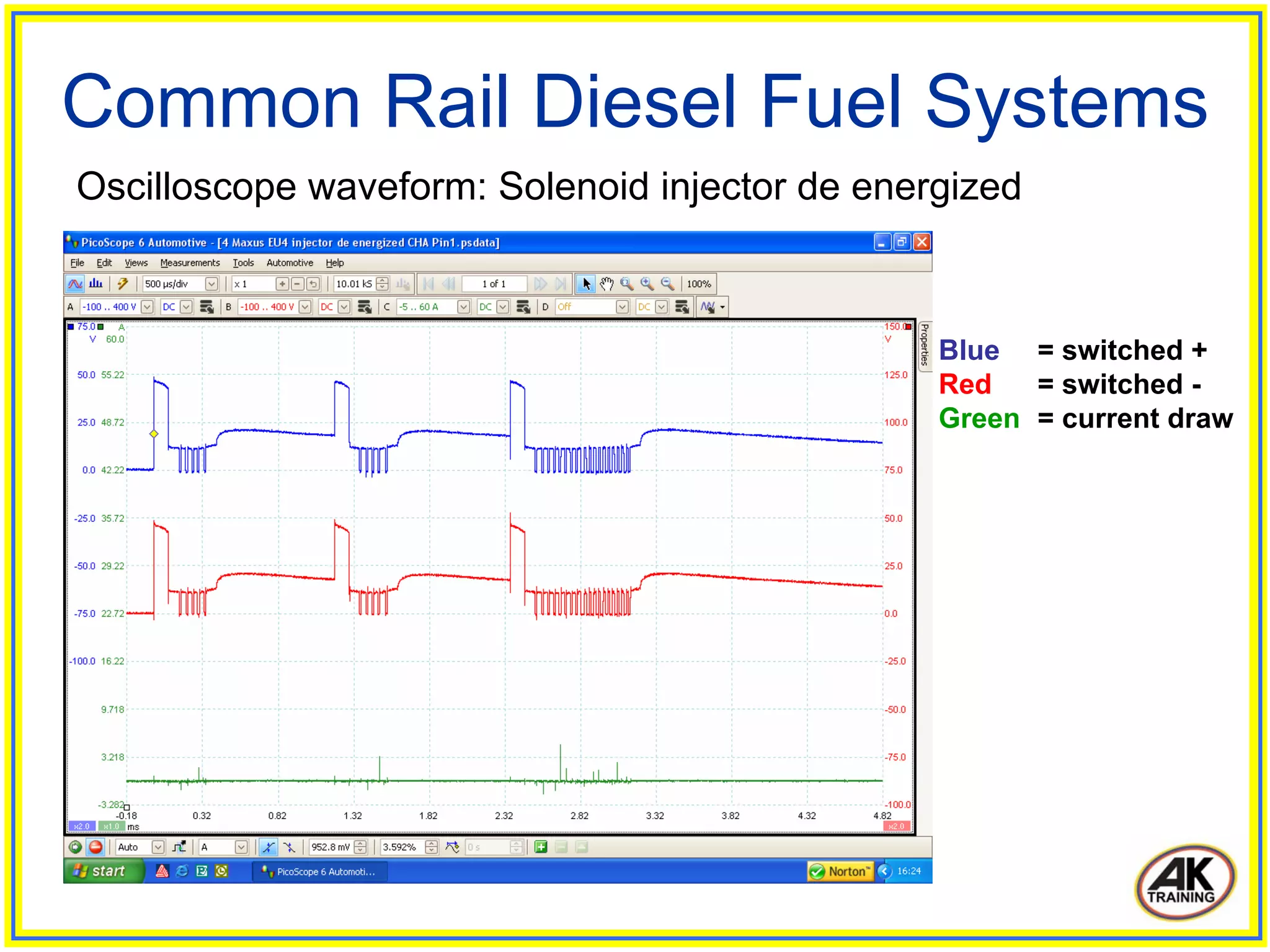 Common rail diesel fuel systems | PDF