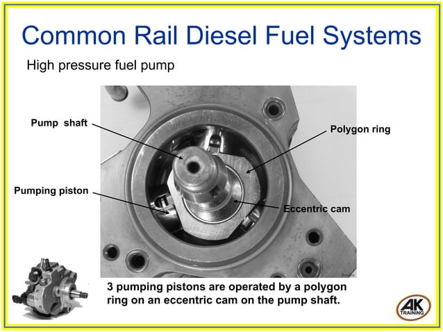 Common rail diesel fuel systems | PDF