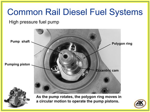 Common rail diesel fuel systems | PDF