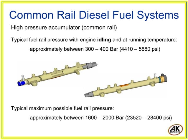 Common rail diesel fuel systems | PDF