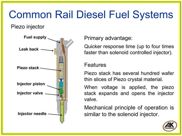 Common rail diesel fuel systems | PDF