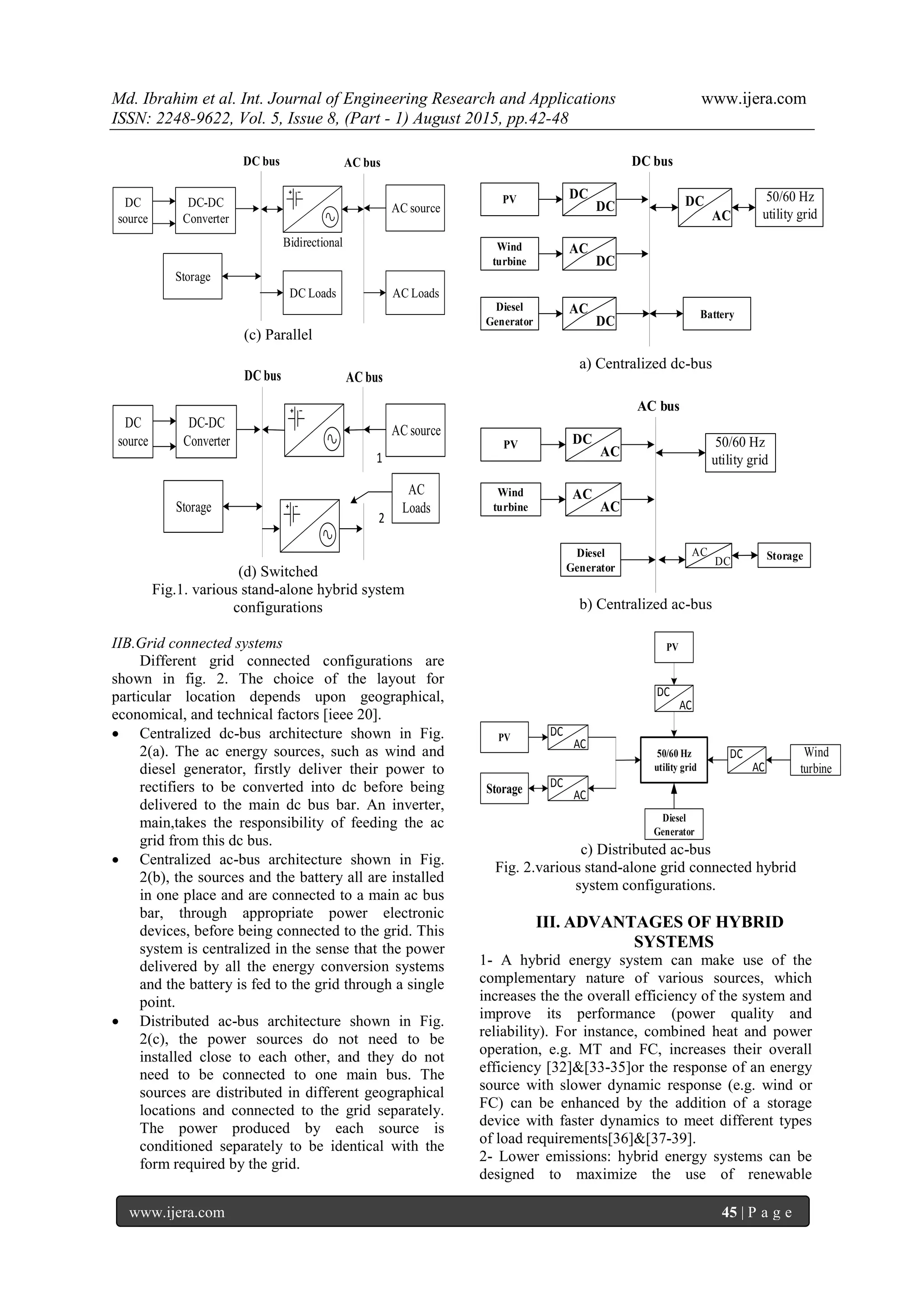 A Review of Hybrid Renewable Energy Systems for Electric Power ...