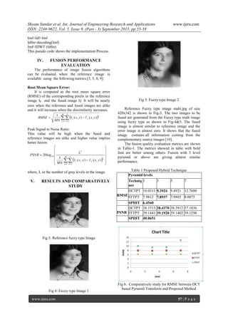 Fuzzy Type Image Fusion Using SPIHT Image Compression Technique | PDF | Graphics Software ...