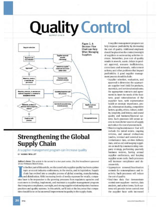 Quality in the Pharmaceutical Supply Chain: Part 2 | PDF ...