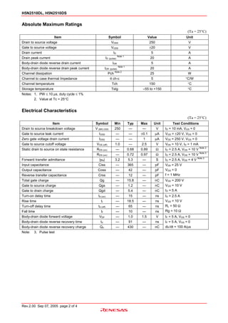 Original MOSFET N-Channel H5N2510DSTL 5N2510 5A 250V TO-252 New | PDF