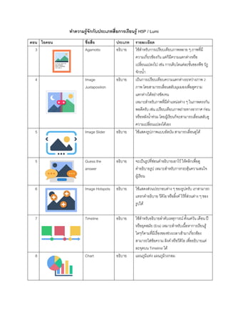 H5P Content Types.pdf
