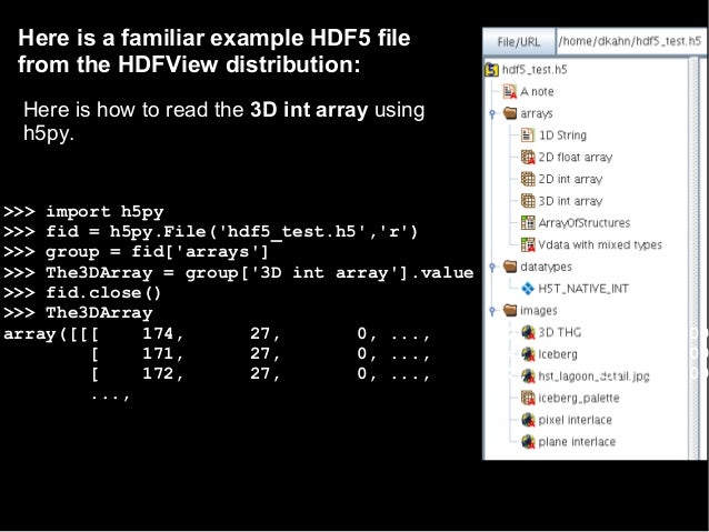 The Python Programming Language And Hdf5 H5py