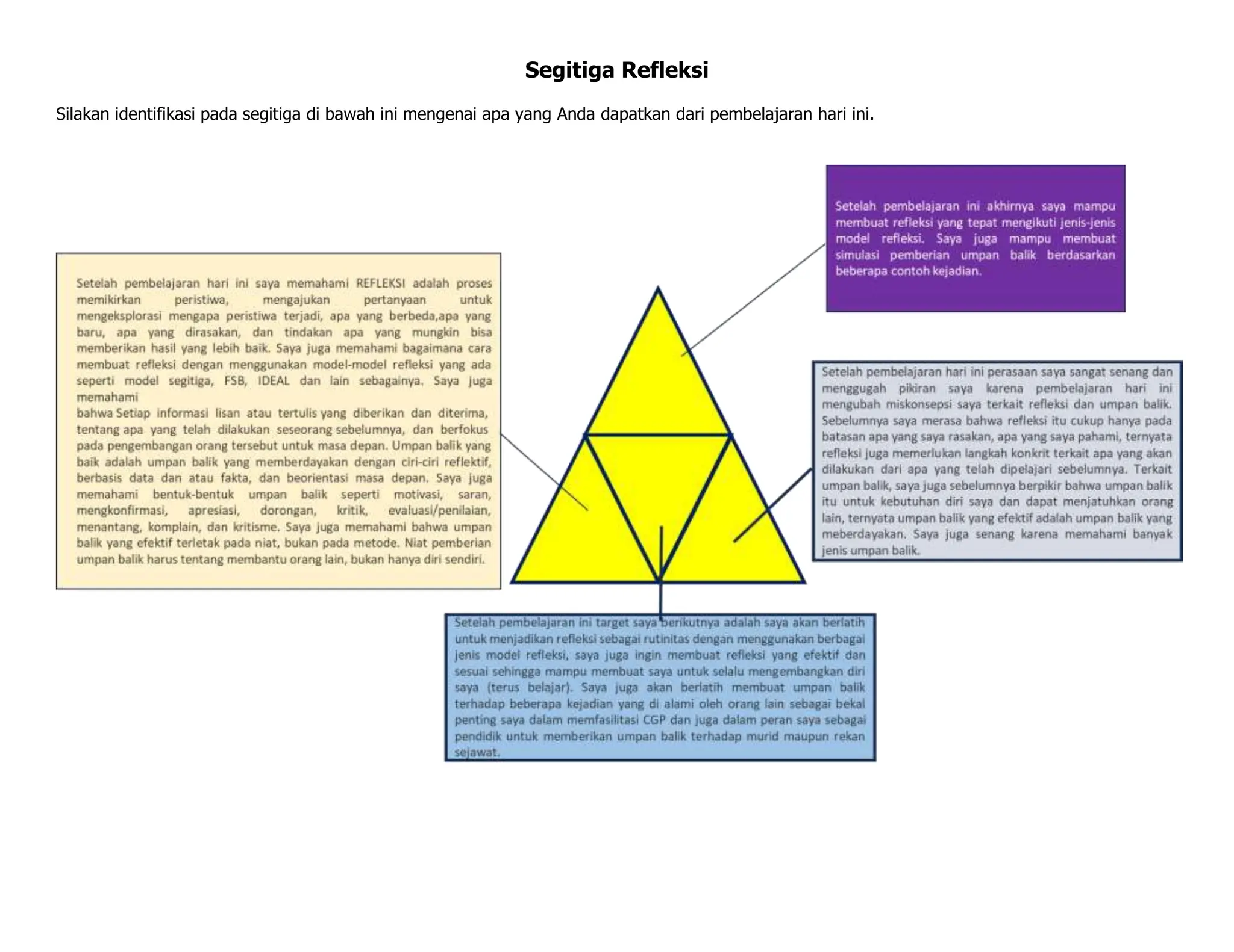 H5 Refleksi Model Segitiga.docx