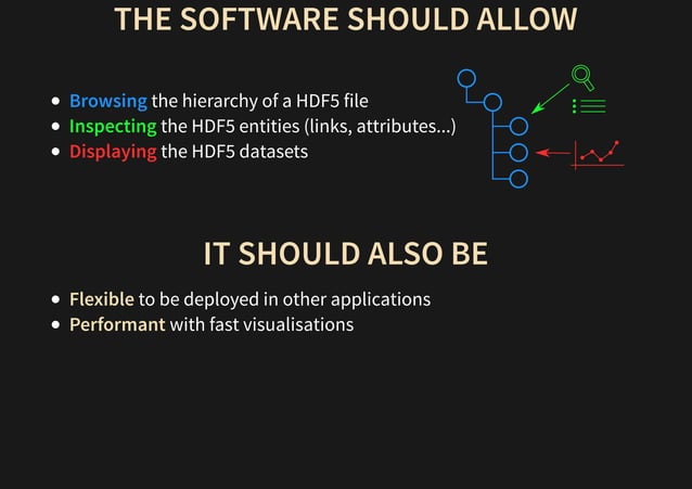 h5web: a web-based viewer of HDF5 files | PDF | Web Design and HTML | Internet