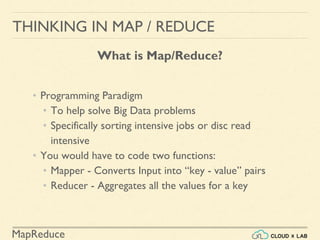 MapReduce - Basics | Big Data Hadoop Spark Tutorial | CloudxLab | PDF