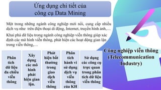 Chương 8 Phân tích CSDL kinh doanh với SQL | PPT