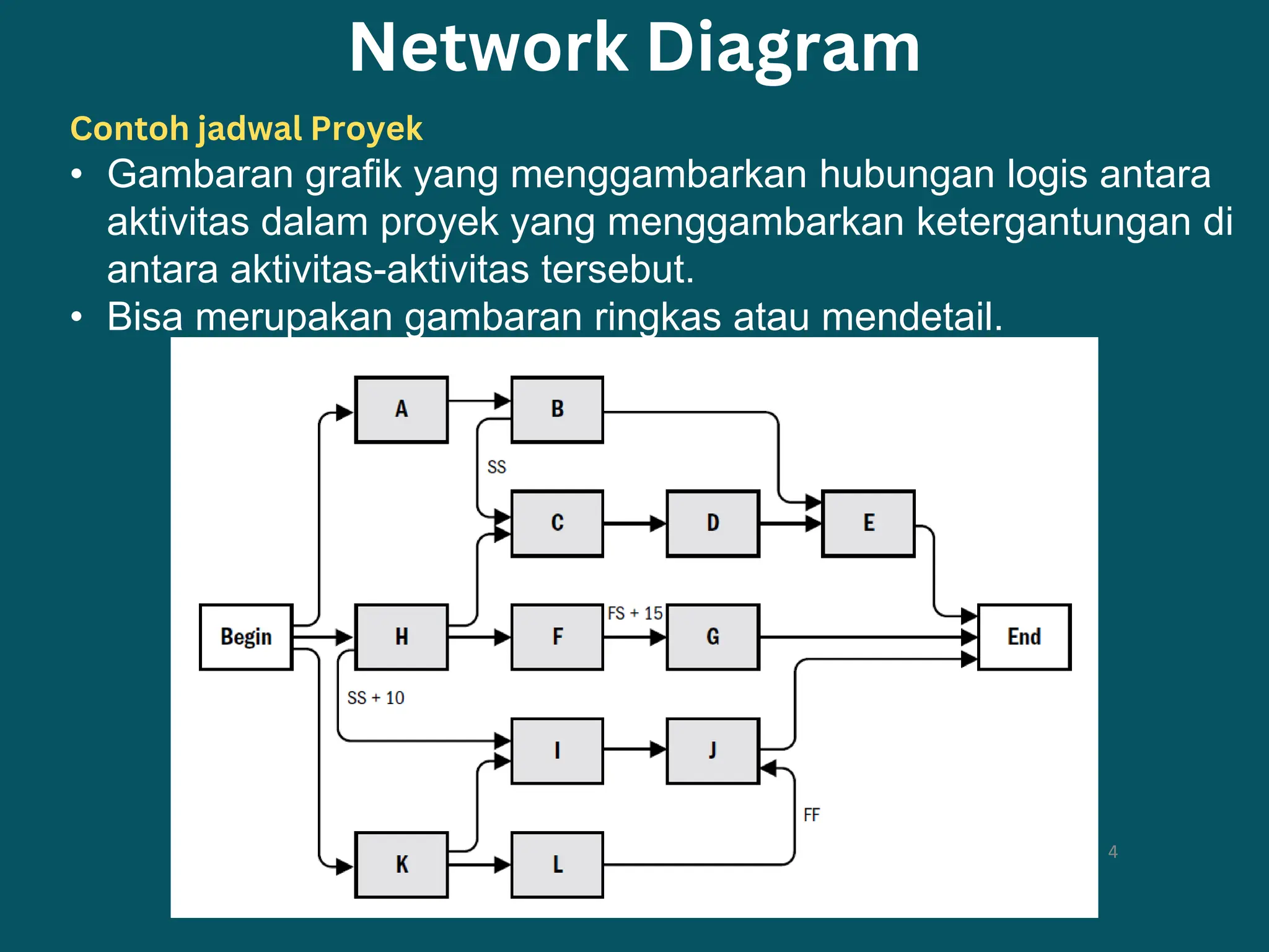 H6-Manajemen Proyek.pptx