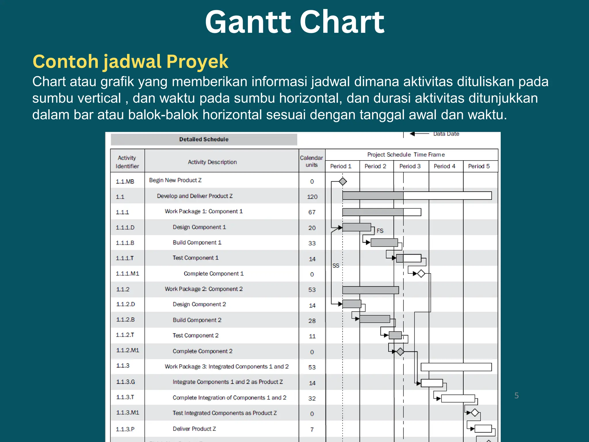 H6-Manajemen Proyek.pptx