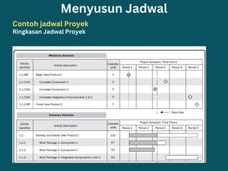 H6-Manajemen Proyek.pptx