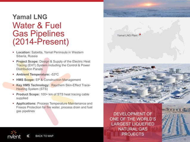 nVent RAYCHEM STS (Skin-Effect Trace-Heating Systems) Global ...