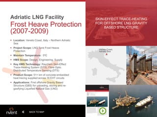 nVent RAYCHEM STS (Skin-Effect Trace-Heating Systems) Global ...