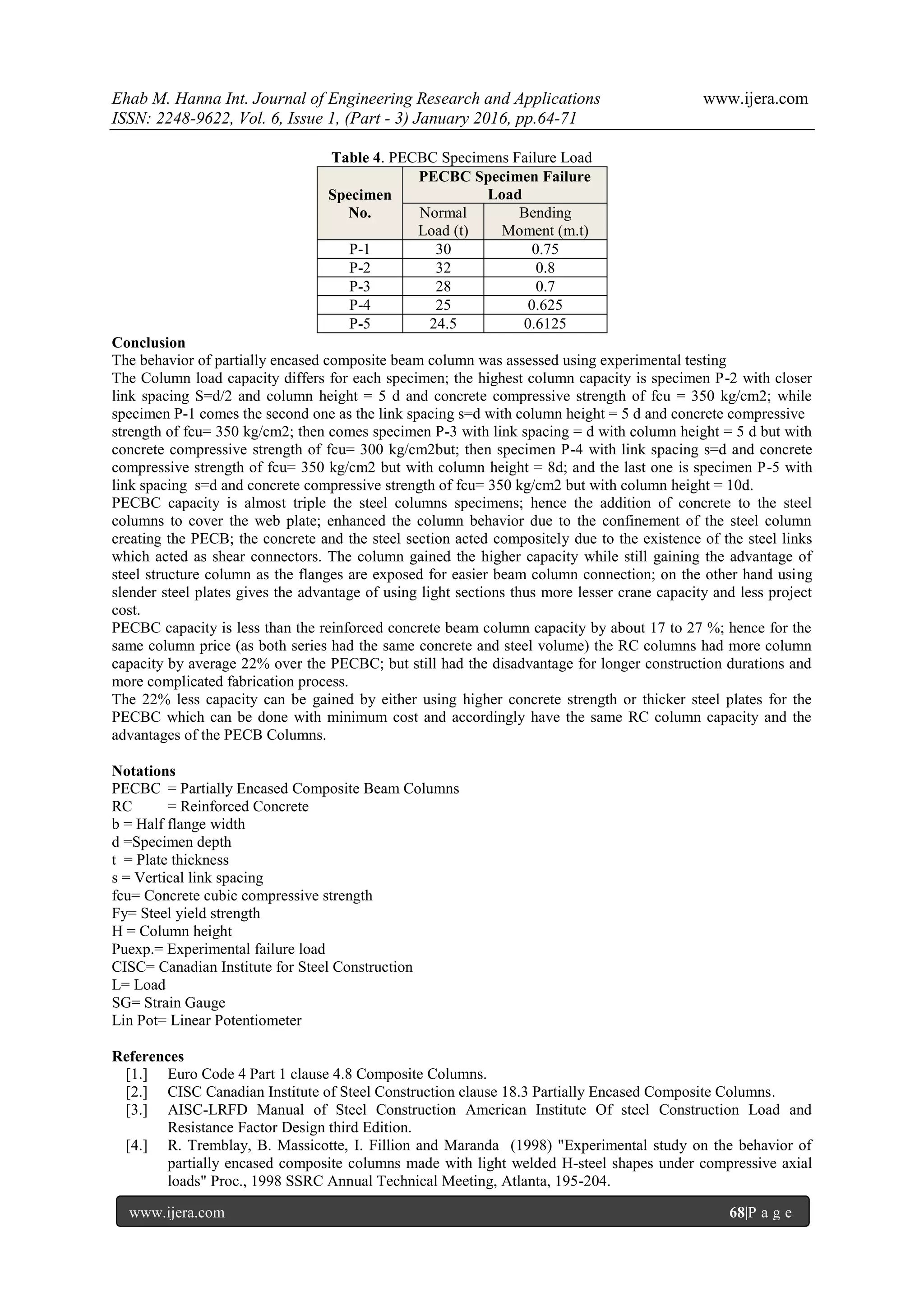 Experimental Testing Of Partially Encased Composite Beam Columns | PDF