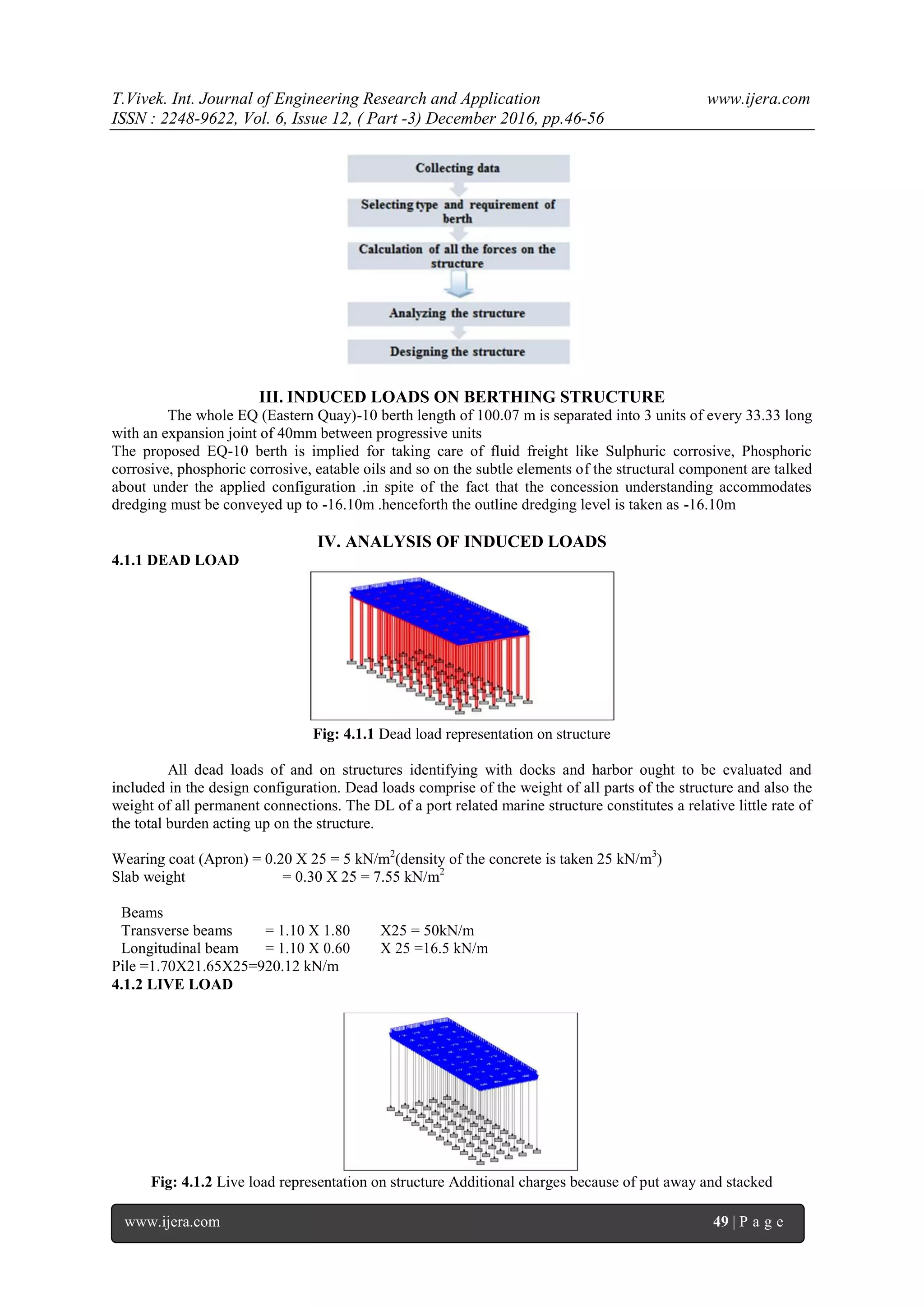 Analysis and Design of Marine Berthing Structure | PDF