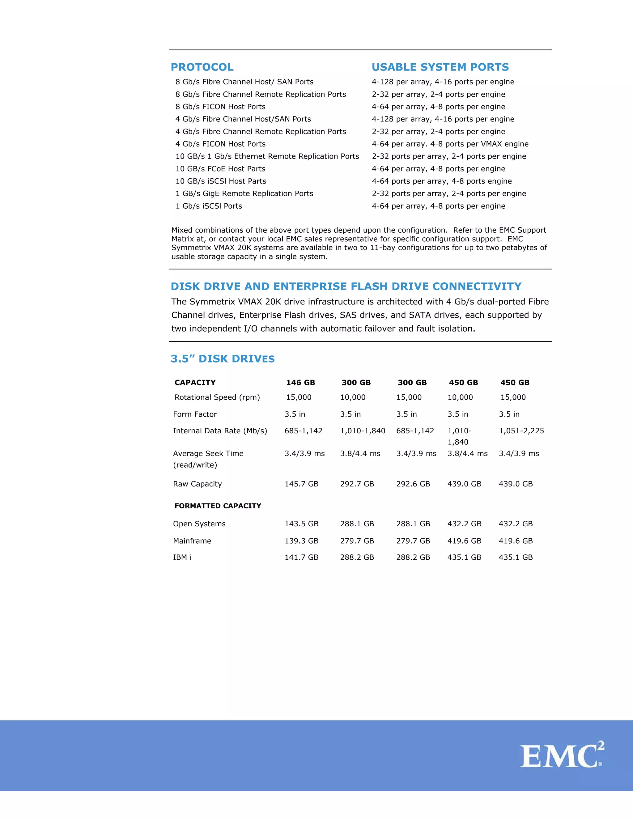 H6193 symmetrix-vmax-20k-ss | PDF