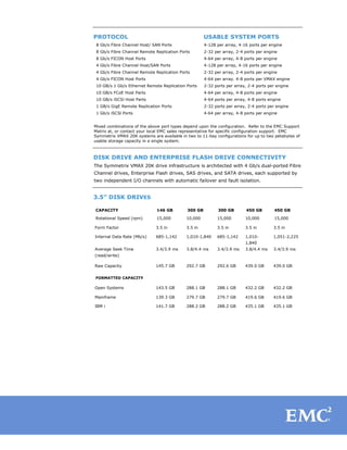 H6193 symmetrix-vmax-20k-ss | PDF