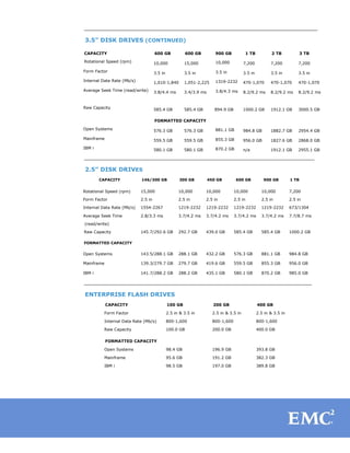 H6193 symmetrix-vmax-20k-ss | PDF