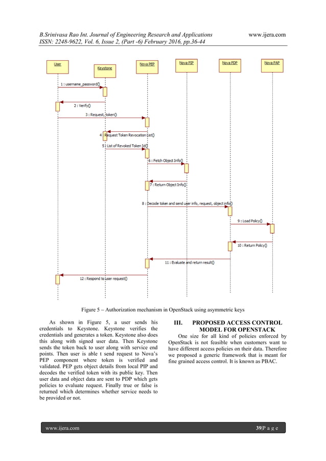 A Framework For Predicate Based Access Control Policies In Infrastructure As A Service Cloud Pdf