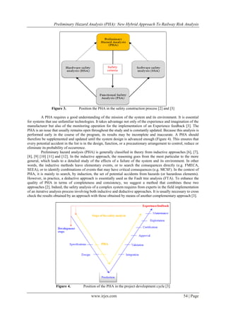 Preliminary Hazard Analysis (PHA): New hybrid approach to railway risk ...